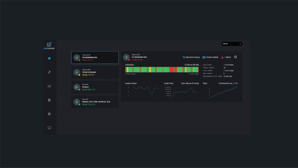 What We Built: Digital GEMBA Boards - Datanomix