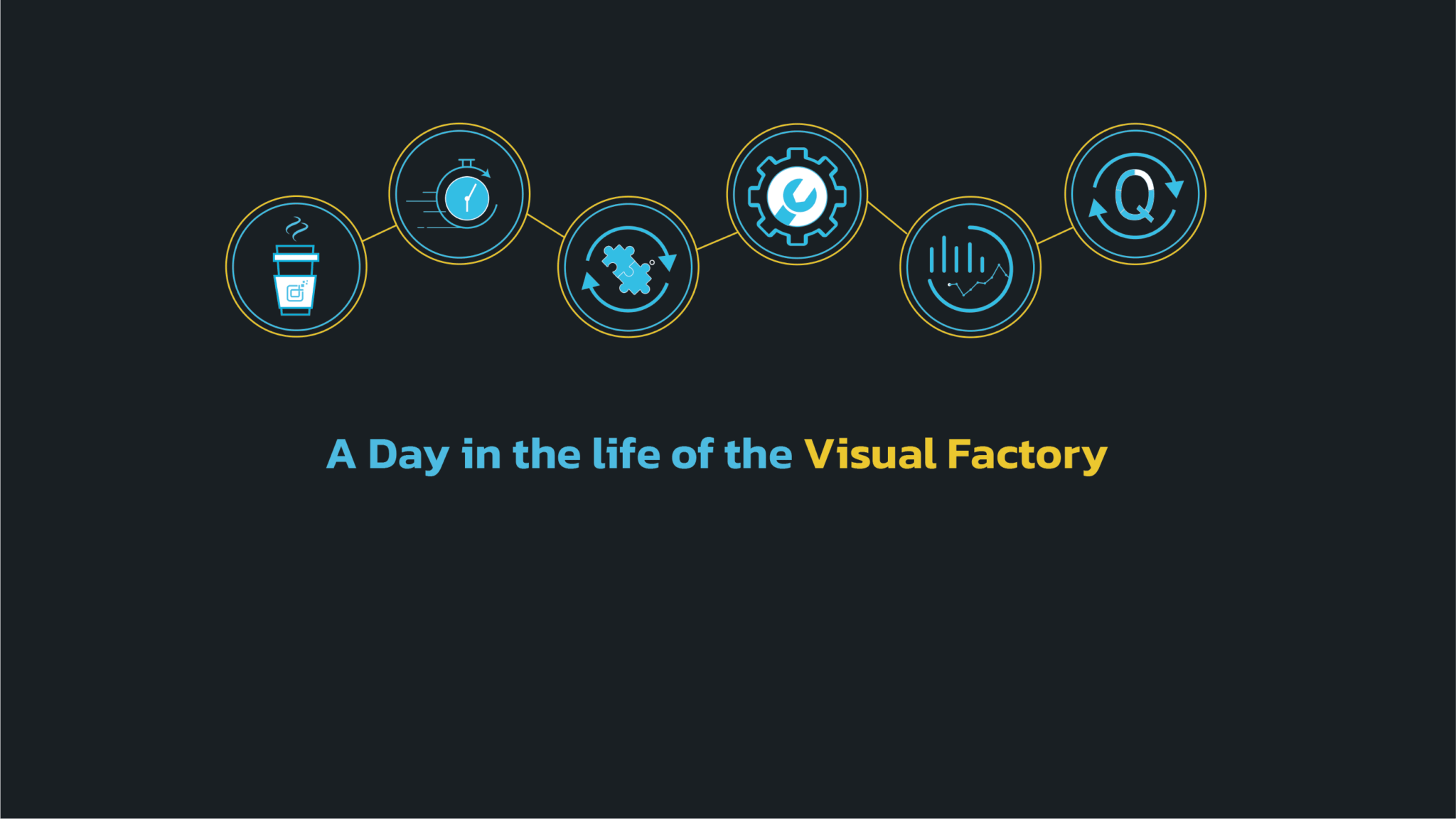 INFOGRAPHIC: A Day in the Life of the Datanomix Visual Factory