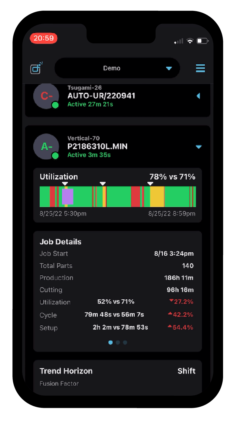 Production Monitoring Software by Datanomix