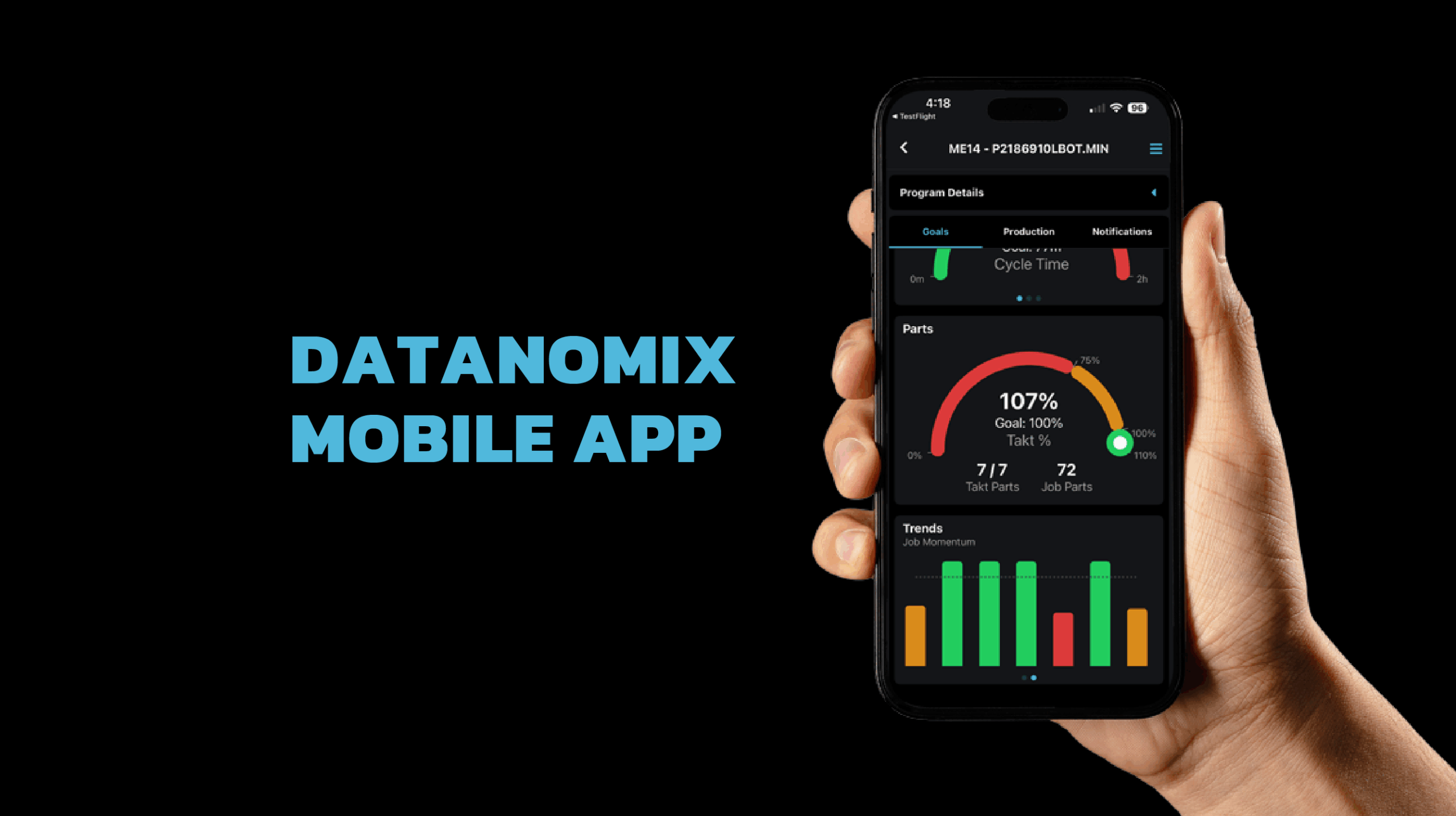 The Datanomix Mobile App