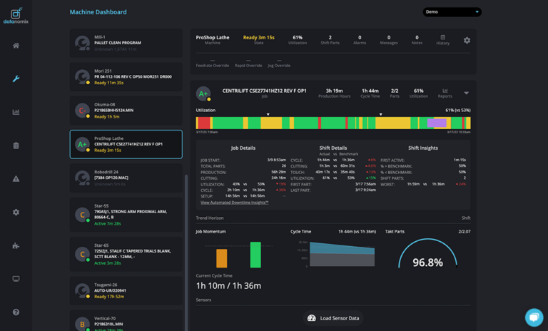 Production Monitoring Software by Datanomix