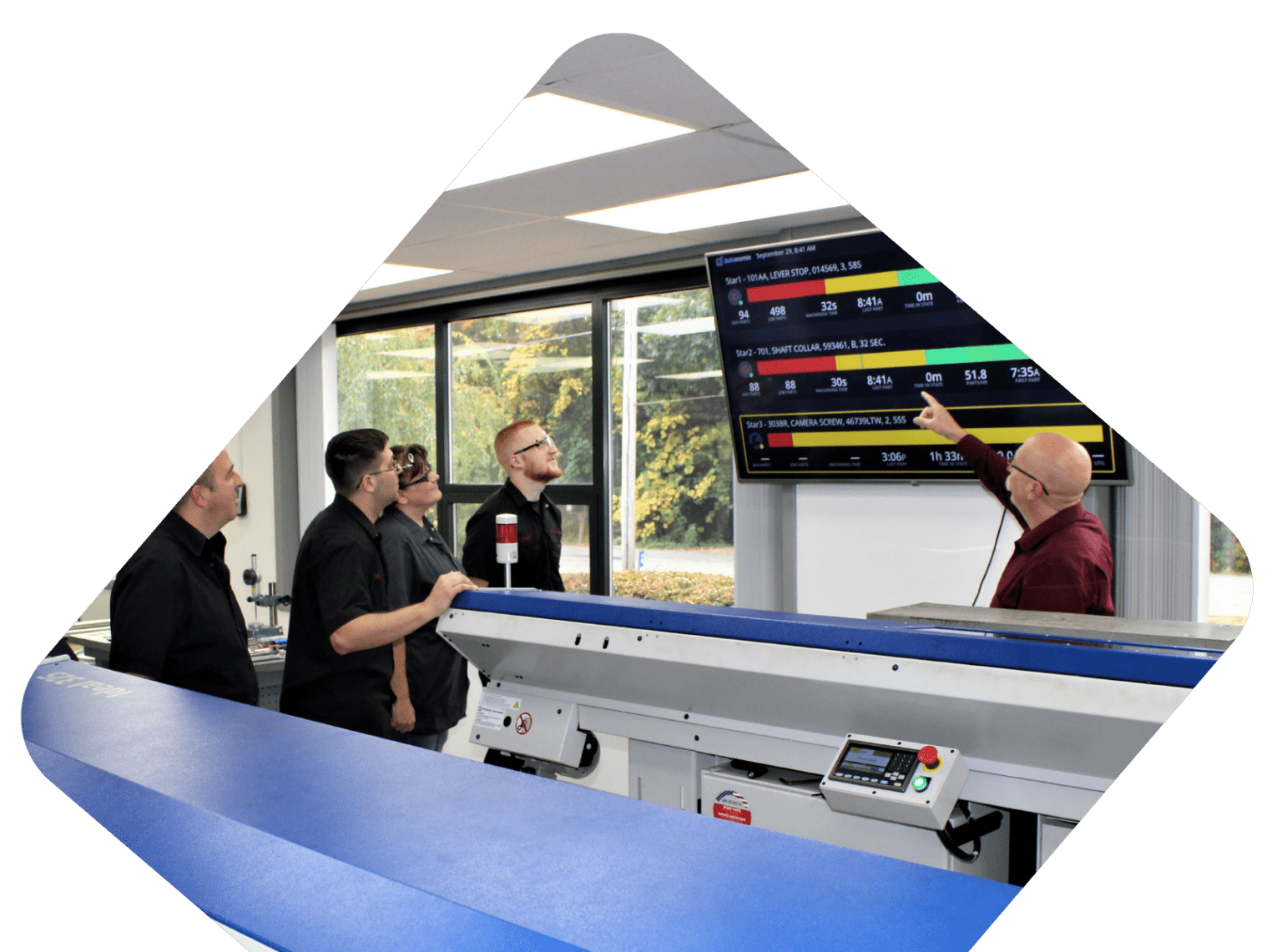 The Datanomix Pilot Program