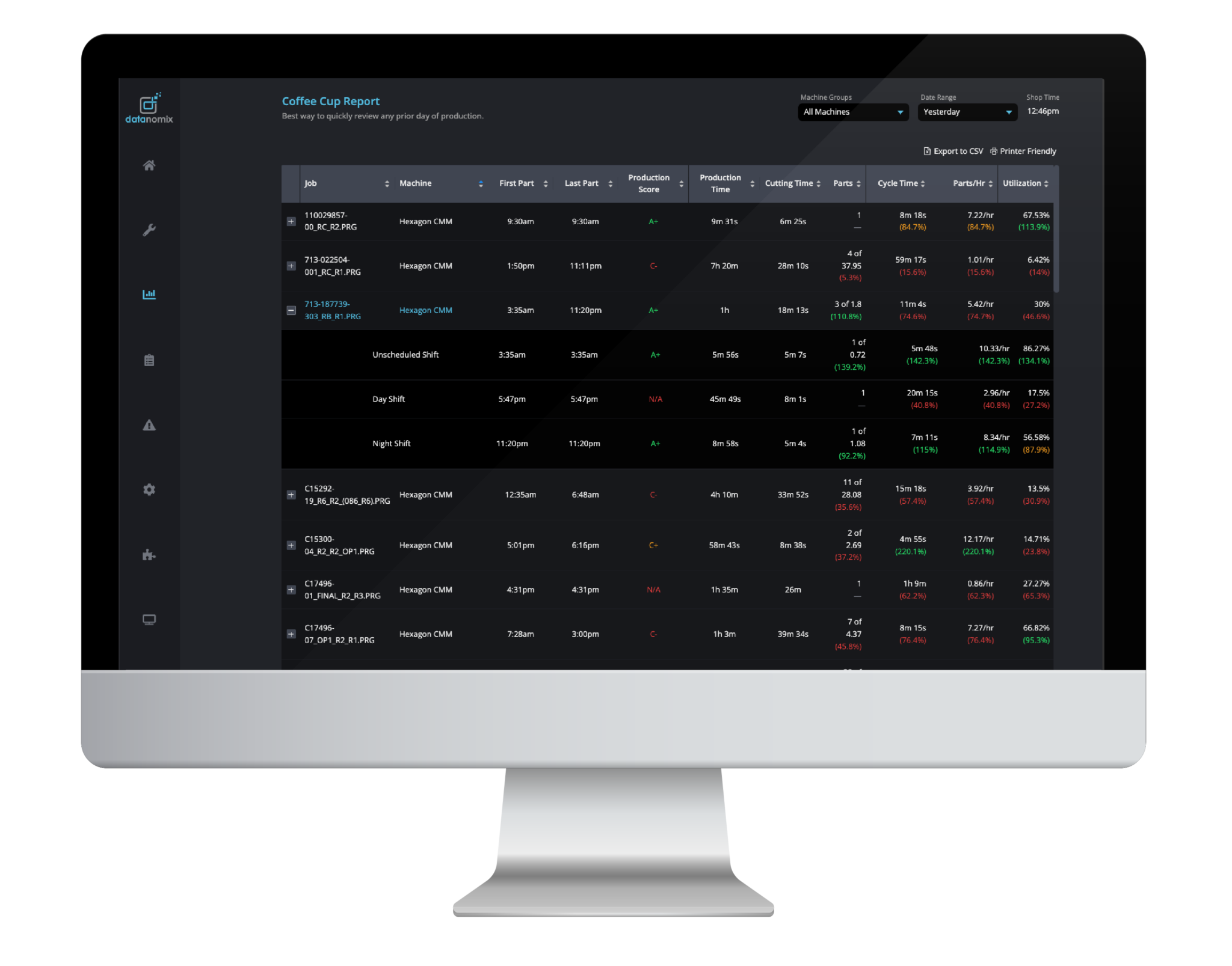 Production Monitoring Software by Datanomix