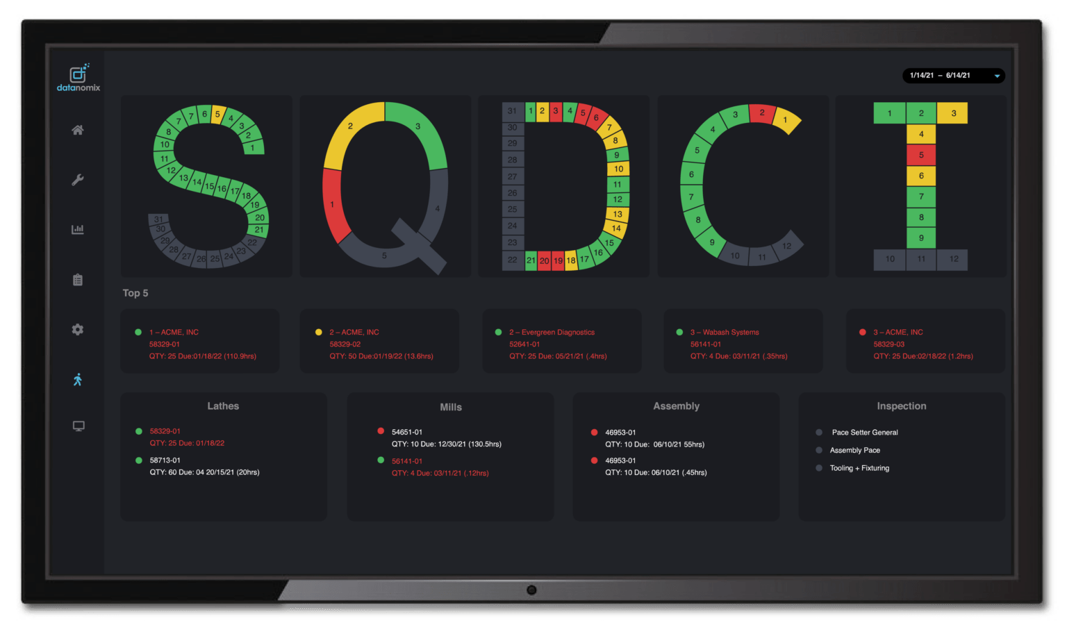 Datanomix Digital GEMBA™ Board