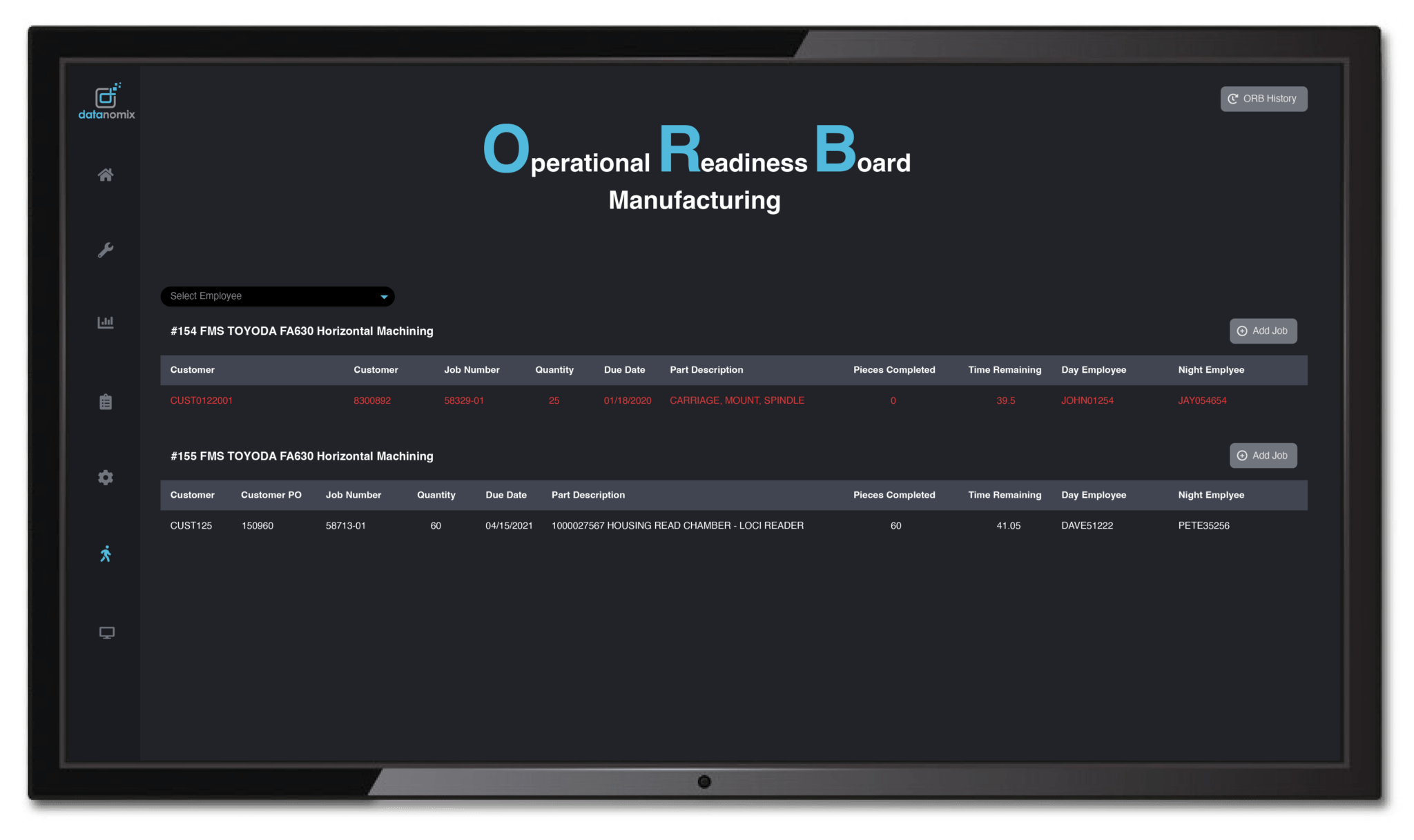 Datanomix Digital GEMBA™ Board