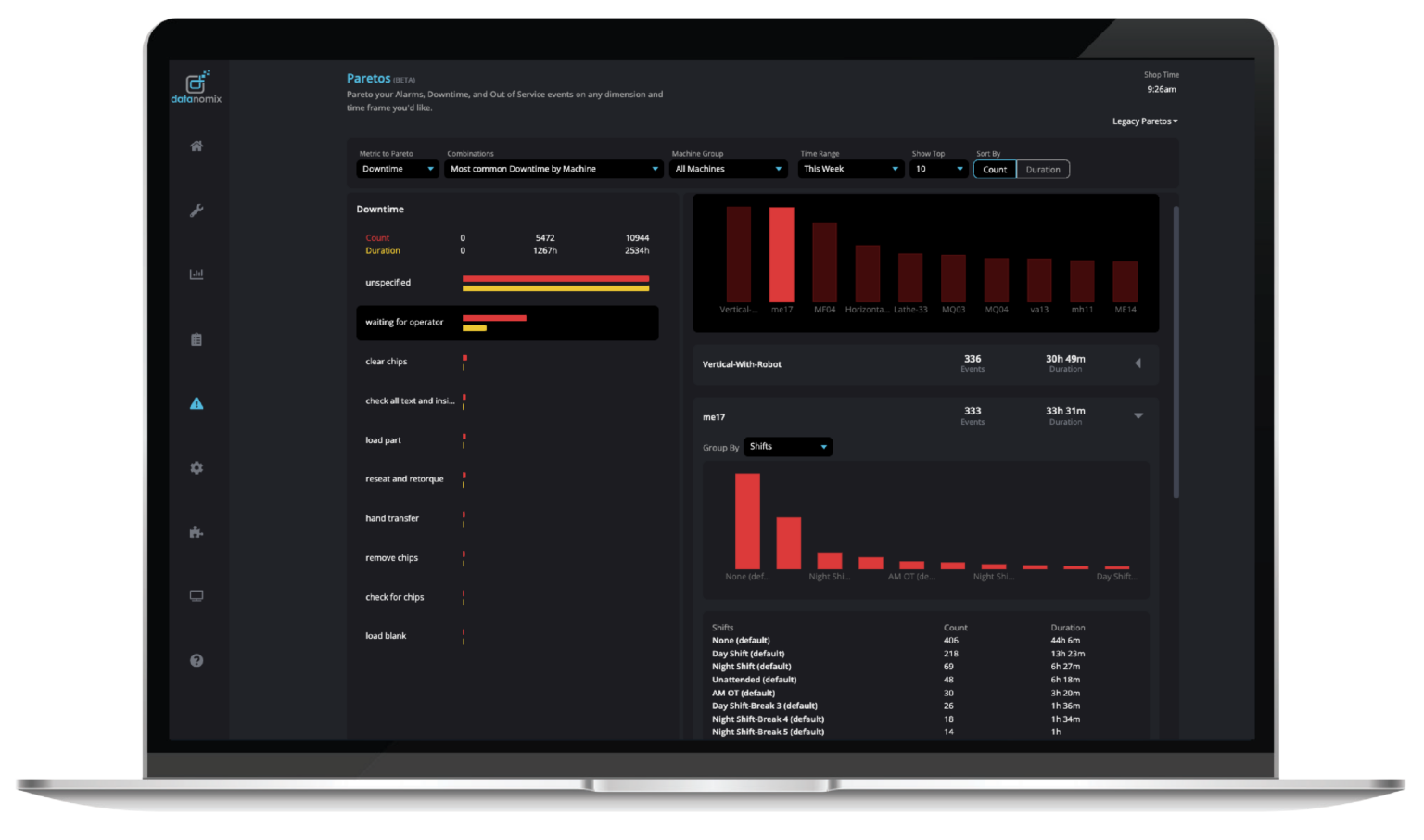 Production Monitoring Software by Datanomix