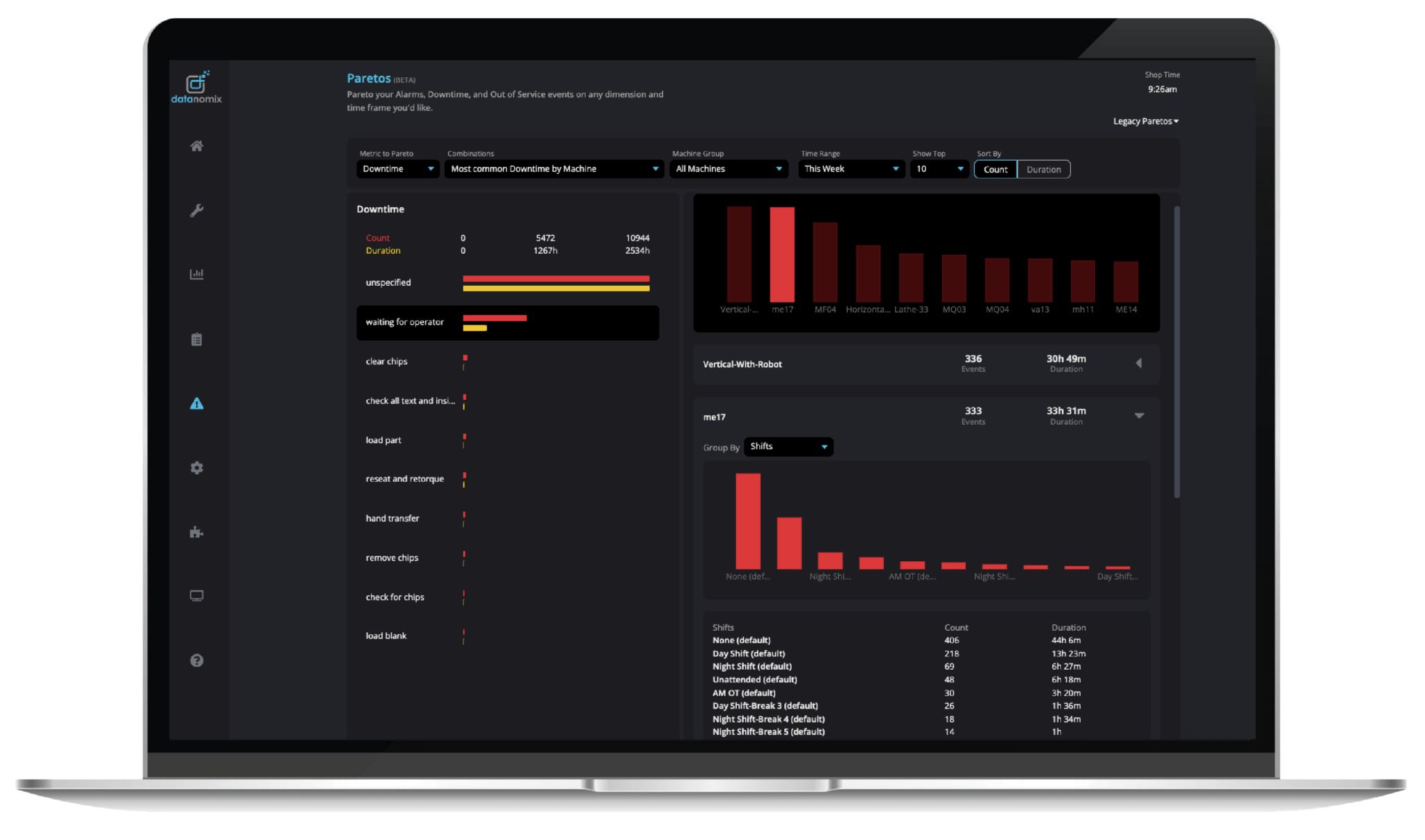 Production Monitoring Software by Datanomix