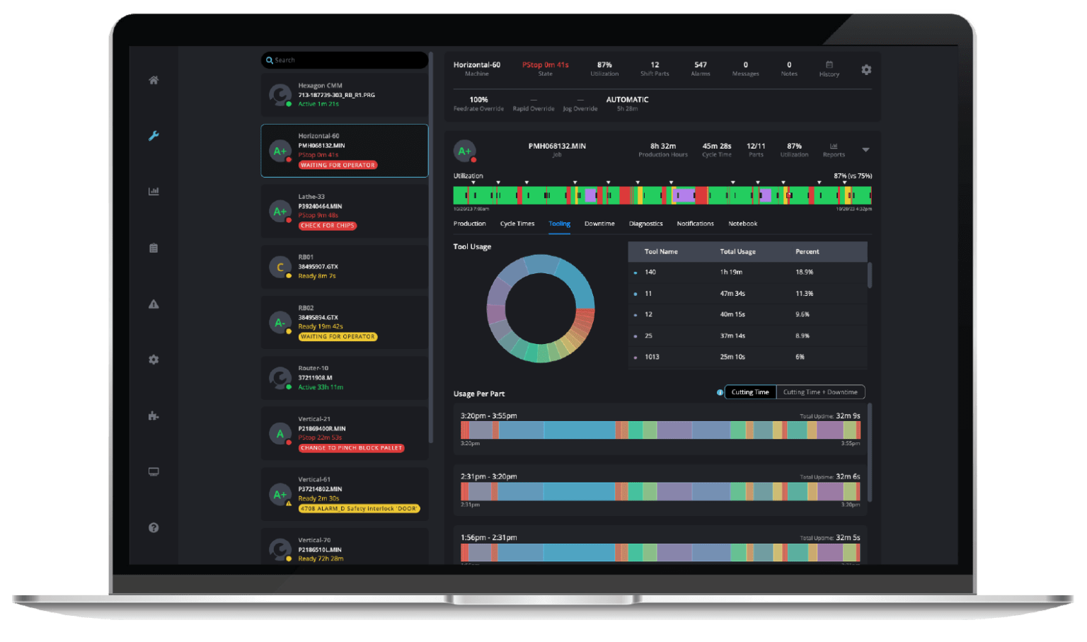 Production Monitoring Software by Datanomix