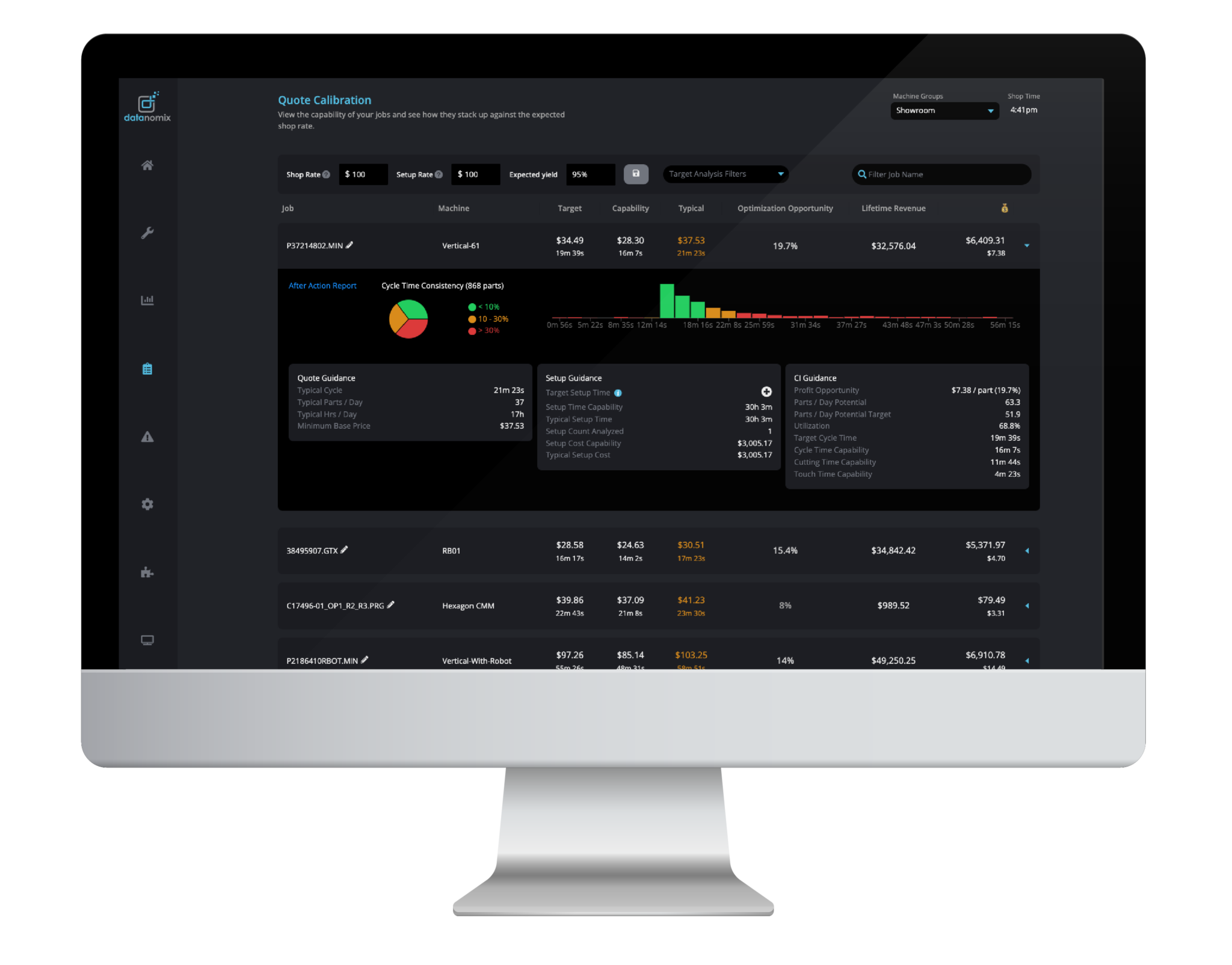 Production Monitoring Software by Datanomix