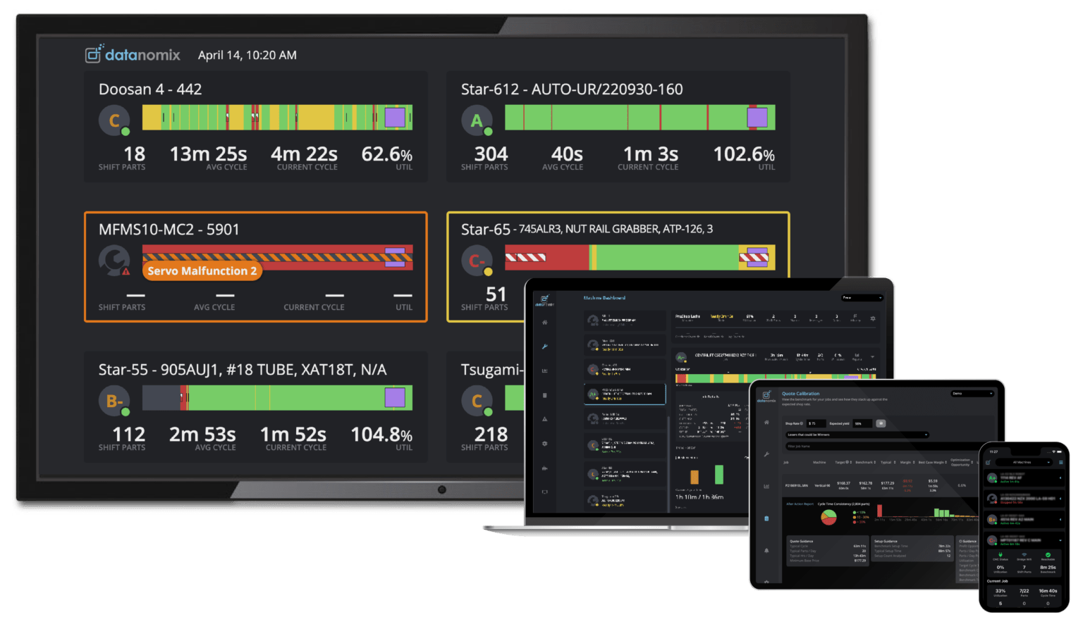 Make More with Data-Powered Production from Datanomix