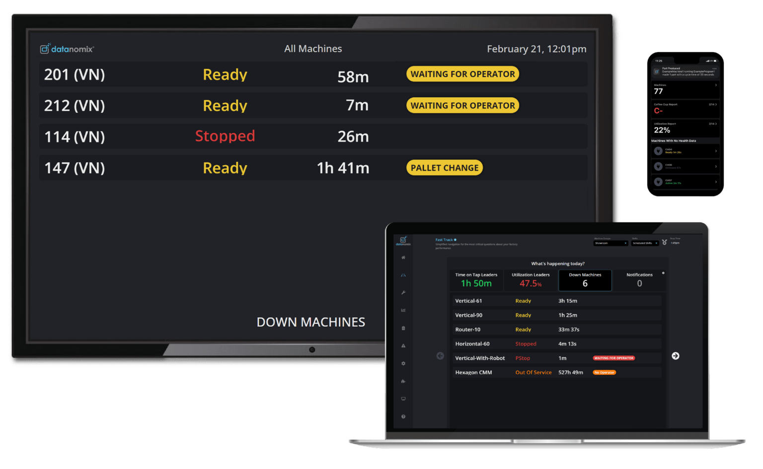 Datanomix Production Monitoring Software