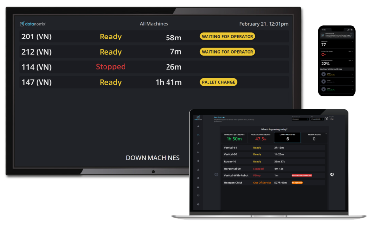 Datanomix Production Monitoring Software