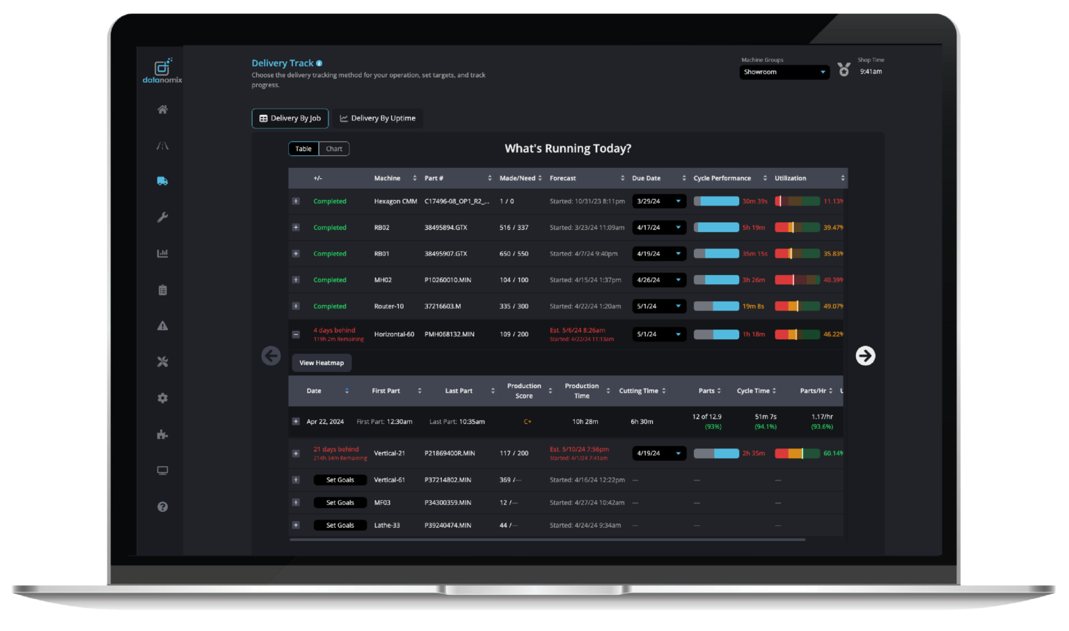 Production Monitoring Software by Datanomix