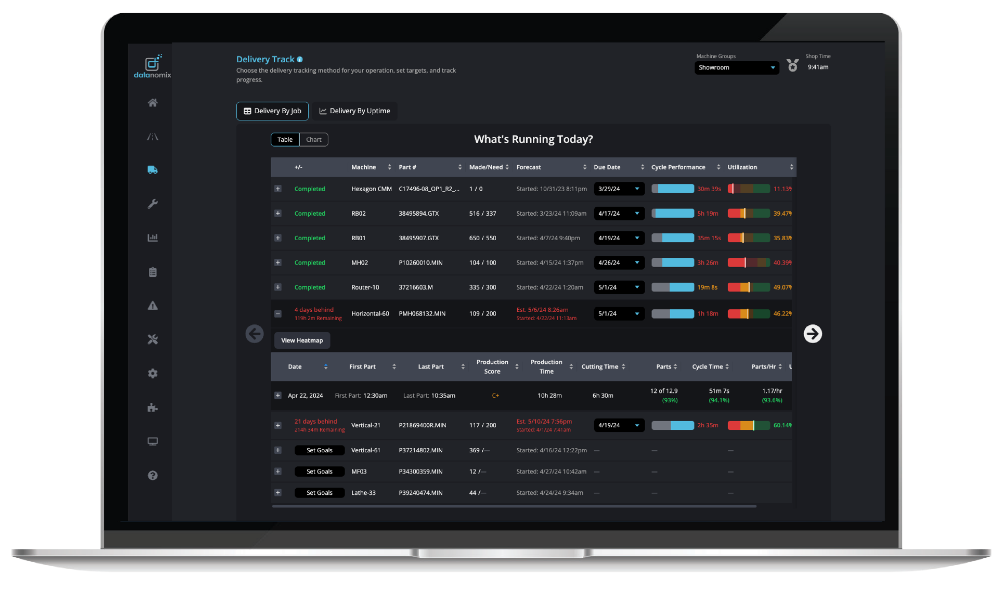 Production Monitoring Software by Datanomix