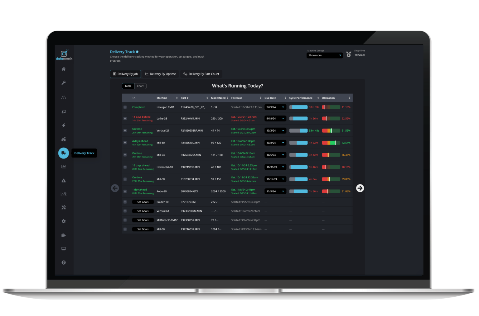 Production Monitoring Software by Datanomix