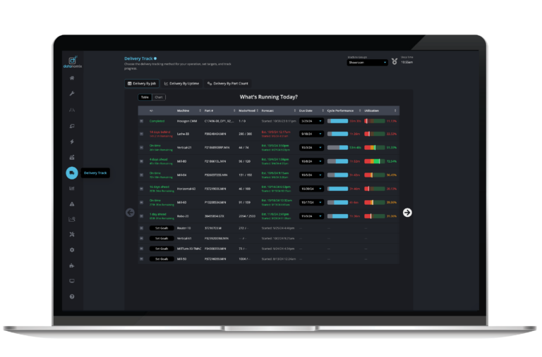 Production Monitoring Software by Datanomix