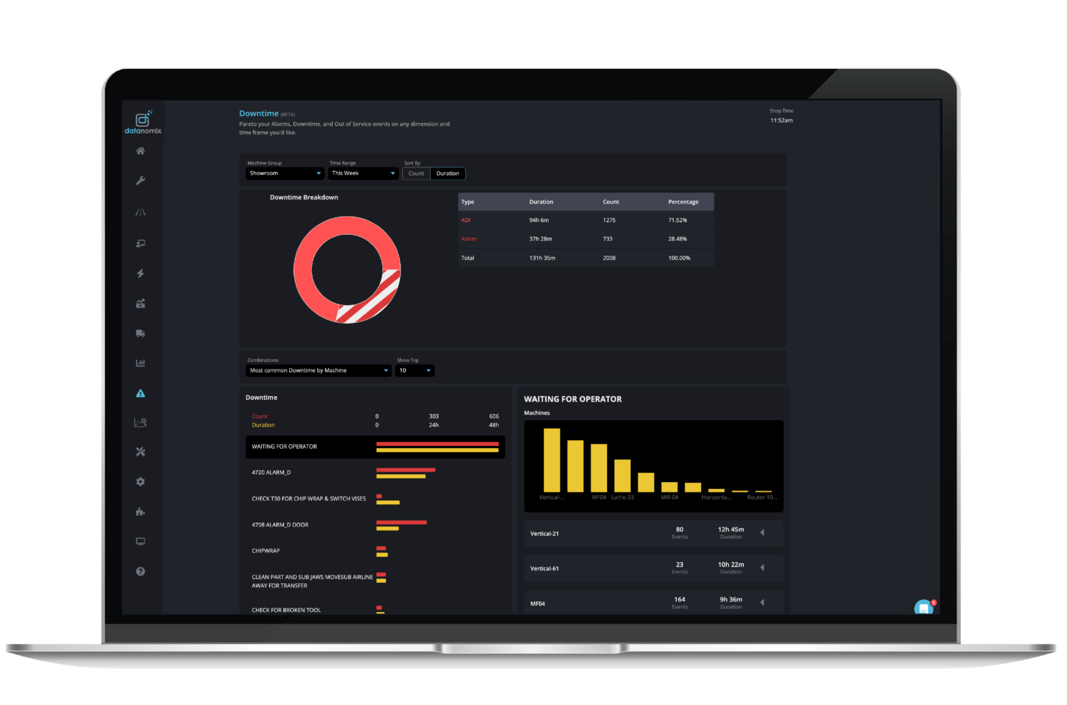 Production Monitoring Software by Datanomix