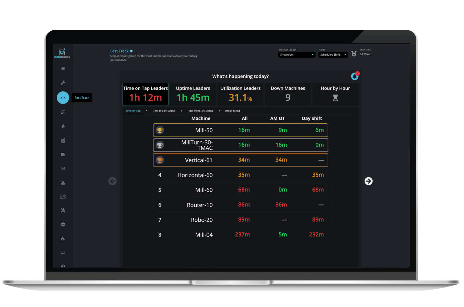 Datanomix Production Monitoring Software