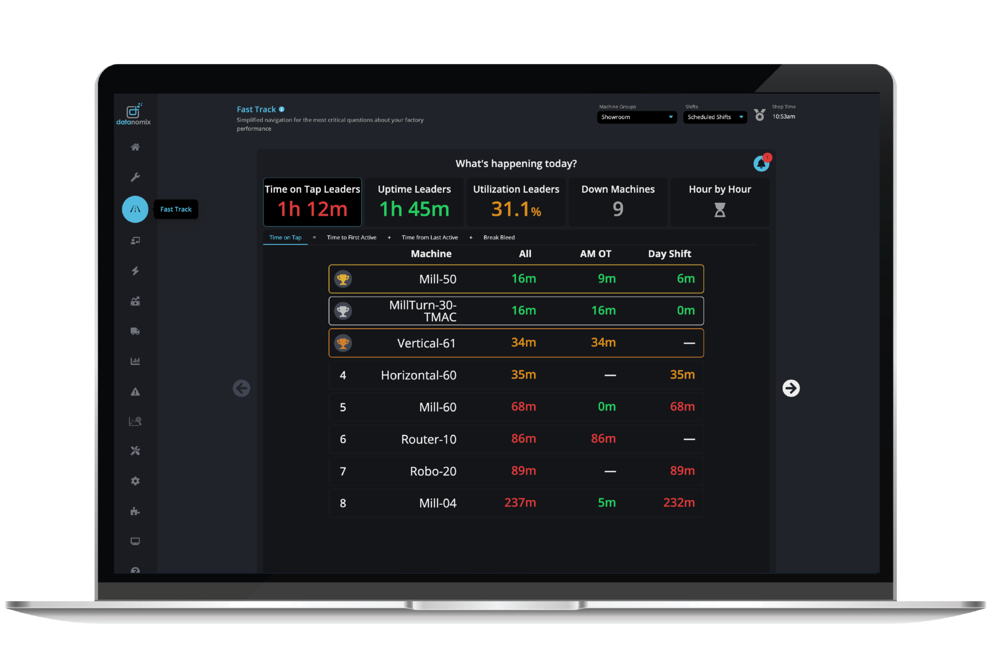 Datanomix Production Monitoring Software
