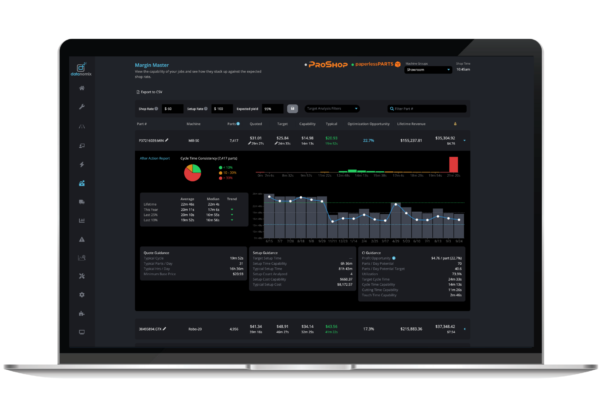 Datanomix Production Monitoring Software