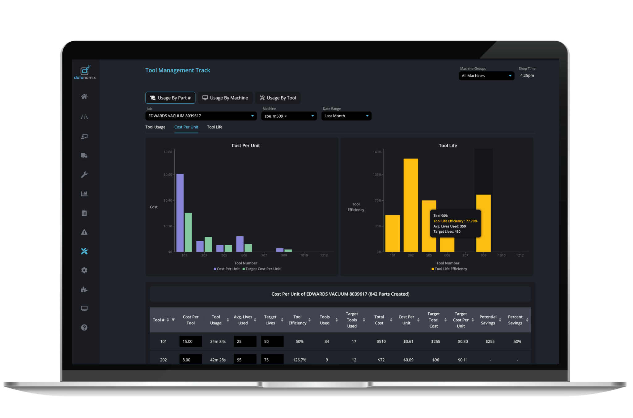 Datanomix Production Monitoring Software
