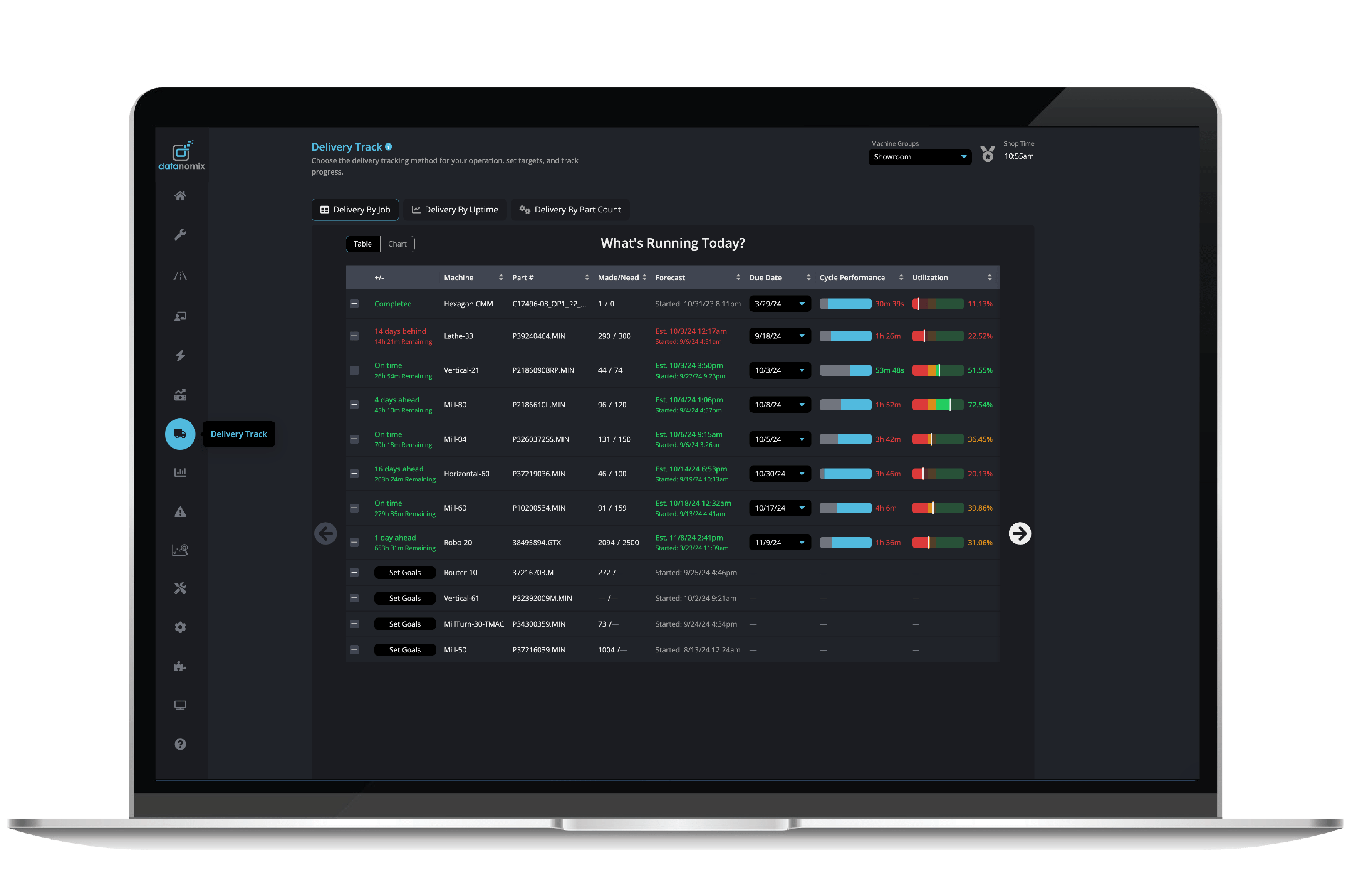 Datanomix Announces Delivery Track for OTD