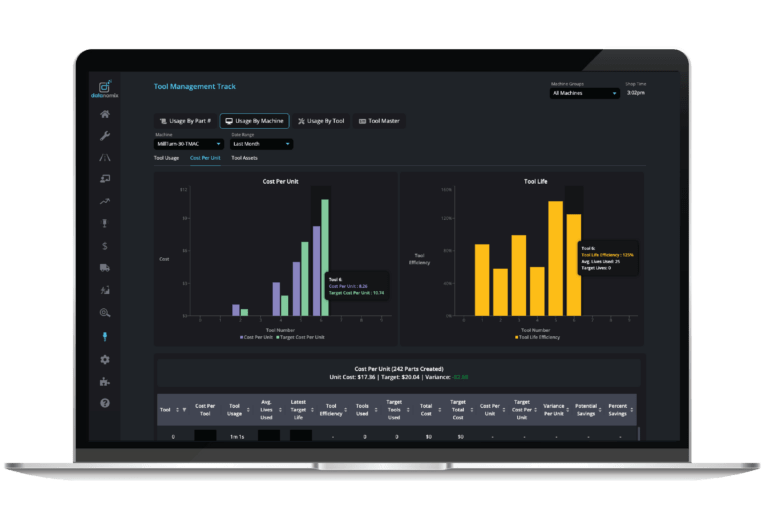 Datanomix Production Monitoring Software