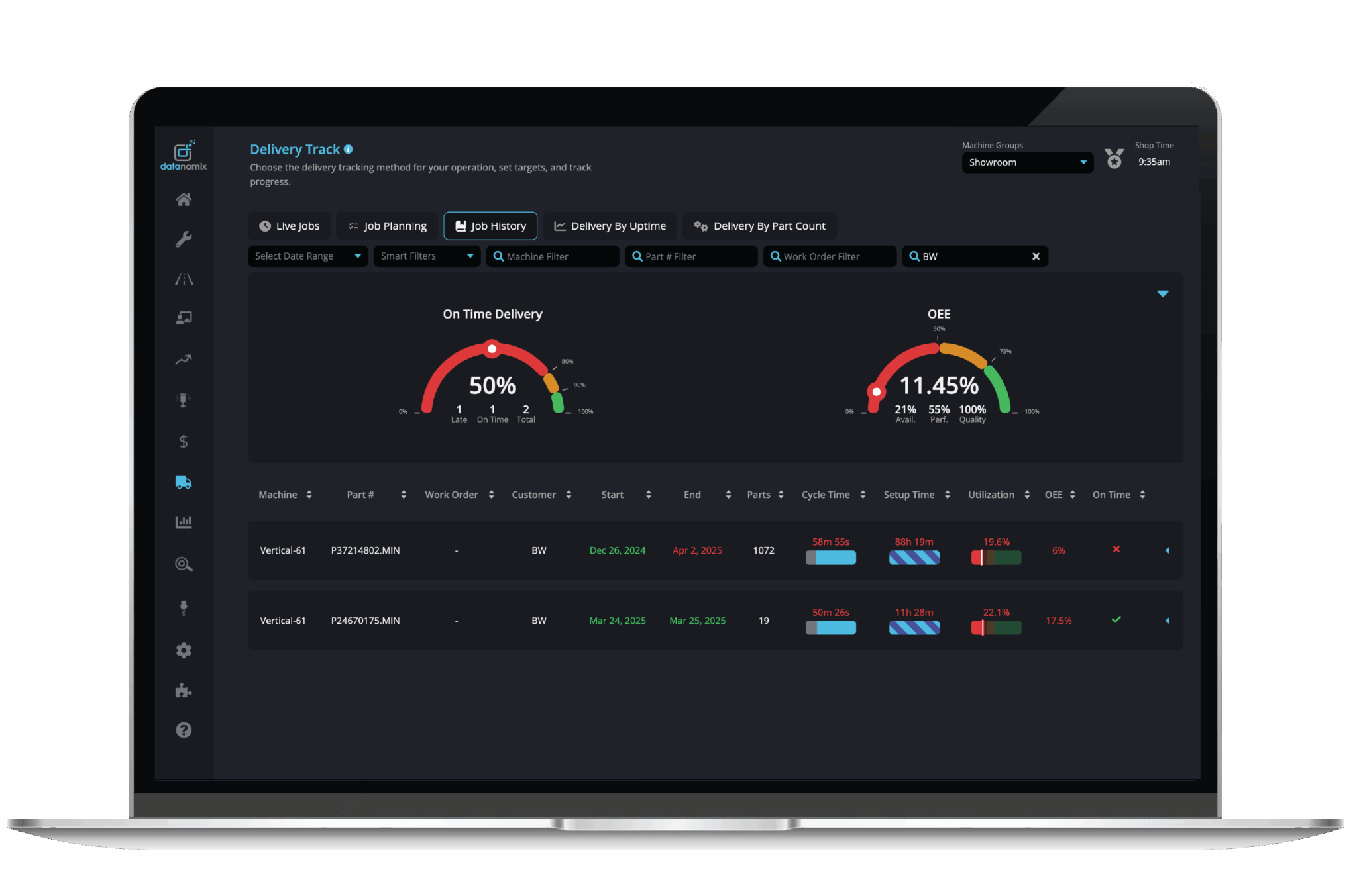 Production Monitoring Delivery Track | Datanomix