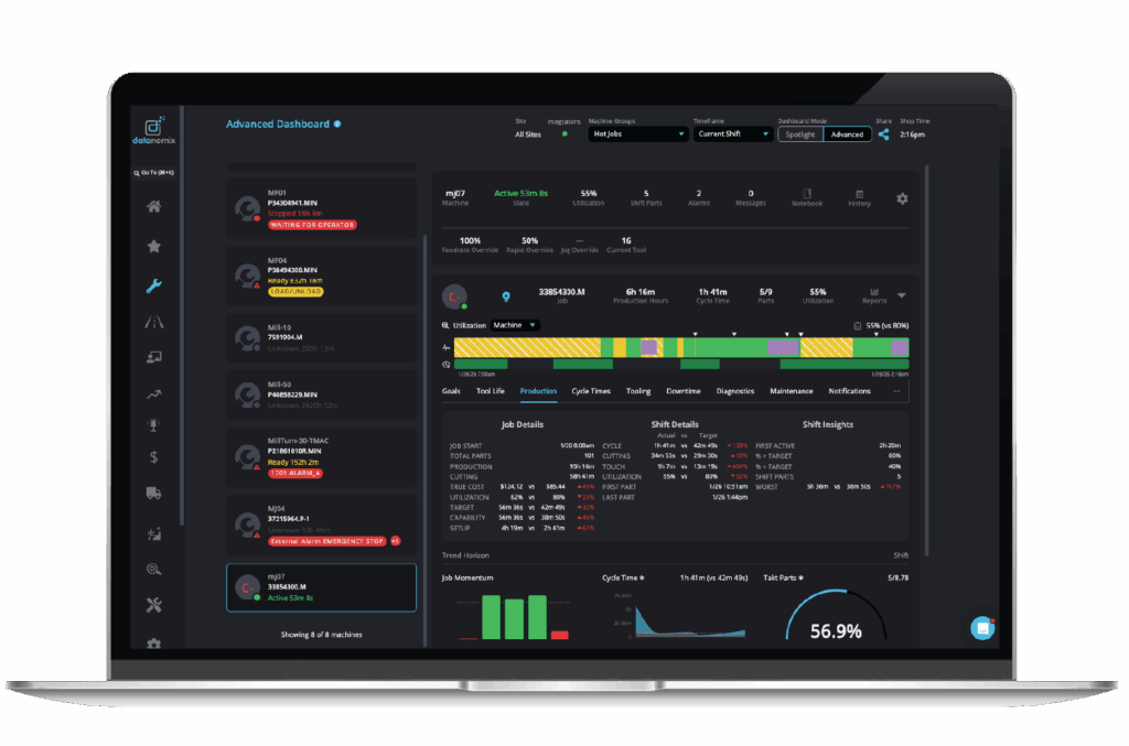 Production Monitoring Machine Track | Datanomix